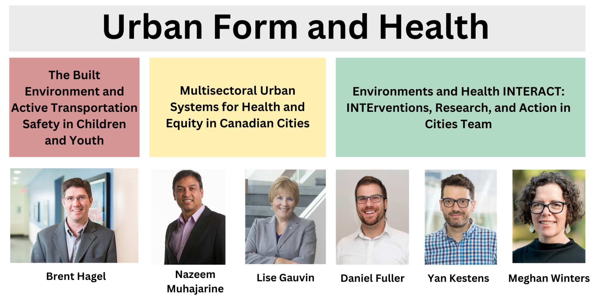 Environments and Health Research Summit